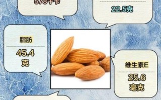 鲜杏仁怎么吃_鲜杏仁有毒吗