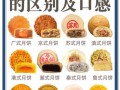 中秋节吃什么传统美食_各地中秋必吃榜