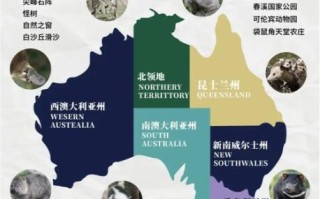 澳大利亚有哪些著名景点_澳洲旅游最佳时间