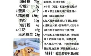 米糕怎么做_米糕的做法步骤详解