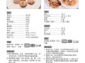 烤箱食谱菜单_新手也能一次成功