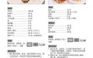 烤箱食谱菜单_新手也能一次成功