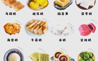 古代糕点图片_古代糕点名称