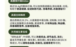 喝大麦若叶青汁的危害_长期喝青汁的副作用