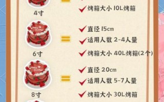 蛋糕怎么制作_新手零失败配方