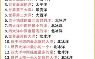 七大洲四大洋怎么记_七年级地理必背口诀