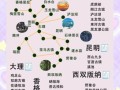 云南旅游景点攻略_云南旅游最佳路线怎么安排