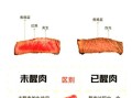 牛排怎么煎才嫩_牛排简易做法