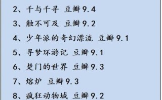 豆瓣电影评分怎么算_豆瓣影评可信吗