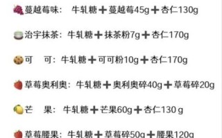 牛轧糖的做法_棉花糖版怎么做