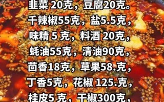 麻辣鱼怎么做好吃_家常麻辣鱼的做法步骤