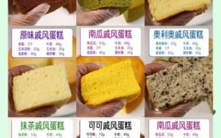 蛋糕的做法和配料_新手零失败步骤