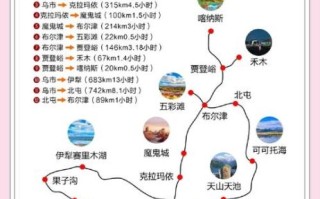 新疆旅游最佳时间_新疆旅游注意事项