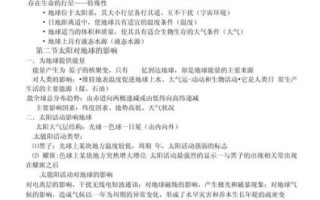 高一地理卷子怎么复习_高一地理必背知识点