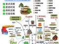 京都必玩景点有哪些_京都自由行怎么安排