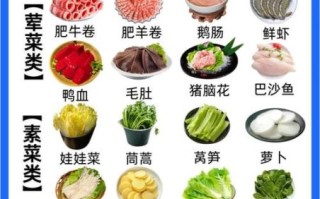 自做火锅底料怎么配_家庭火锅食材清单