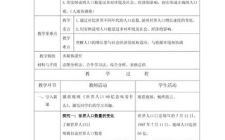 初中地理教案怎么写_人教版七年级上册教案模板