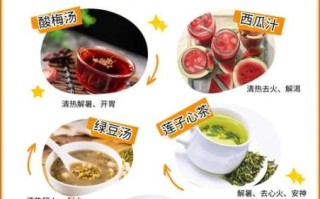 酸梅汤的功效与作用_酸梅汤适合什么人喝