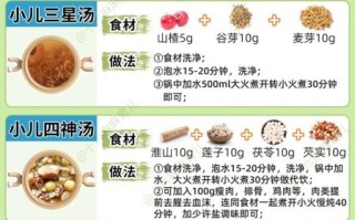 便秘吃什么好_便秘怎么调理