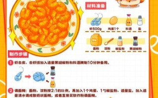 软炸虾仁怎么做_软炸虾仁正宗做法
