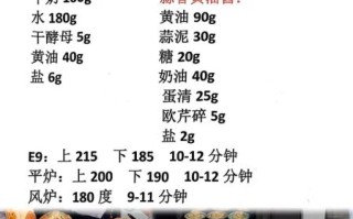 香料面包的做法_香料面包配方比例