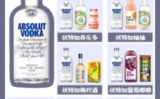 绝对伏特加调酒配方大全_新手如何调出经典口味