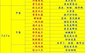 高考菜谱寓意好_哪些菜名吉利