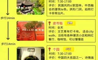 扬州旅游景点推荐_扬州三日游怎么安排