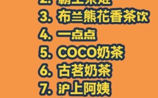 2021加盟饮品店排行榜_哪个品牌值得投资