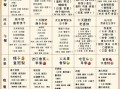公立幼儿园一周食谱表图_如何科学搭配