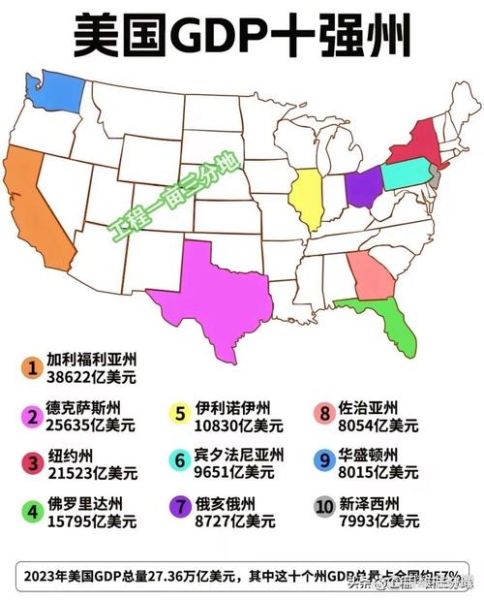 美国地理之最_美国最大州是哪个-第3张图片-山城妙识 美国地理之最_美国最大州是哪个-第3张图片-山城妙识