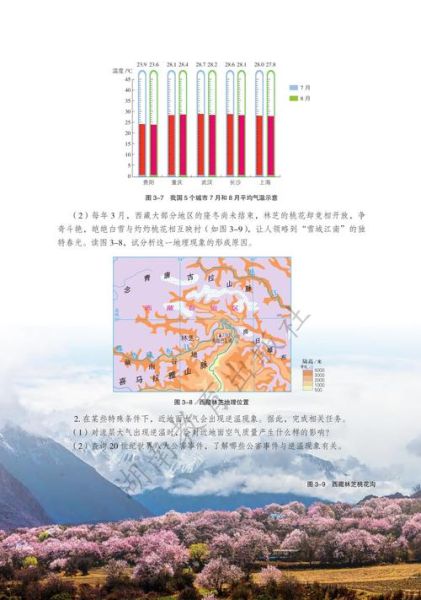 高中地理课本电子版_如何高效使用-第2张图片-山城妙识 高中地理课本电子版_如何高效使用-第2张图片-山城妙识