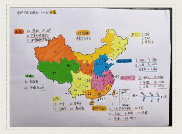 中国各省地图怎么画_省份边界如何区分-第2张图片-山城妙识 中国各省地图怎么画_省份边界如何区分-第2张图片-山城妙识