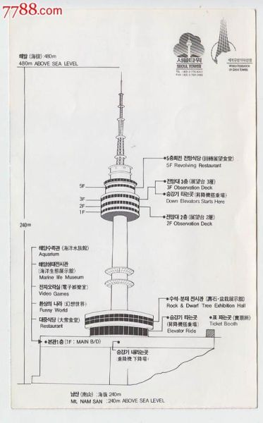 韩国首尔塔怎么去_首尔塔门票价格是多少-第2张图片-山城妙识 韩国首尔塔怎么去_首尔塔门票价格是多少-第2张图片-山城妙识