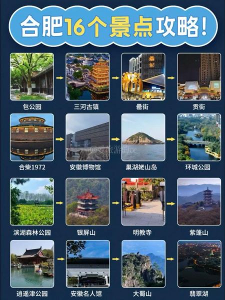 合肥旅游景点推荐_合肥三日游怎么安排-第3张图片-山城妙识 合肥旅游景点推荐_合肥三日游怎么安排-第3张图片-山城妙识