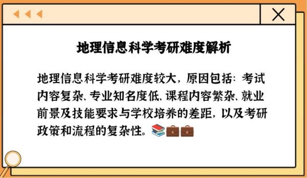 地理信息科学考研难度_如何备考-第1张图片-山城妙识 地理信息科学考研难度_如何备考-第1张图片-山城妙识