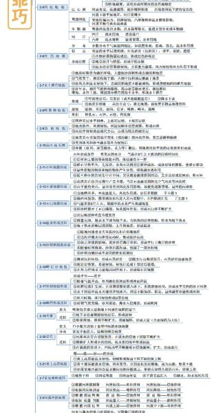 高二地理知识点有哪些_如何高效复习-第1张图片-山城妙识 高二地理知识点有哪些_如何高效复习-第1张图片-山城妙识