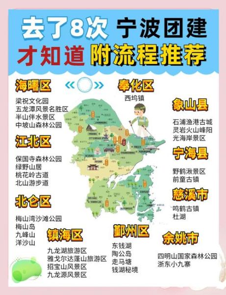 宁波一日游必去景点推荐_宁波一日游怎么安排-第1张图片-山城妙识
