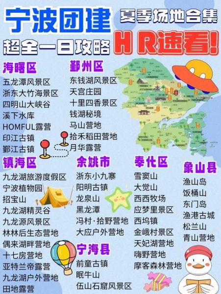 宁波一日游必去景点推荐_宁波一日游怎么安排-第2张图片-山城妙识