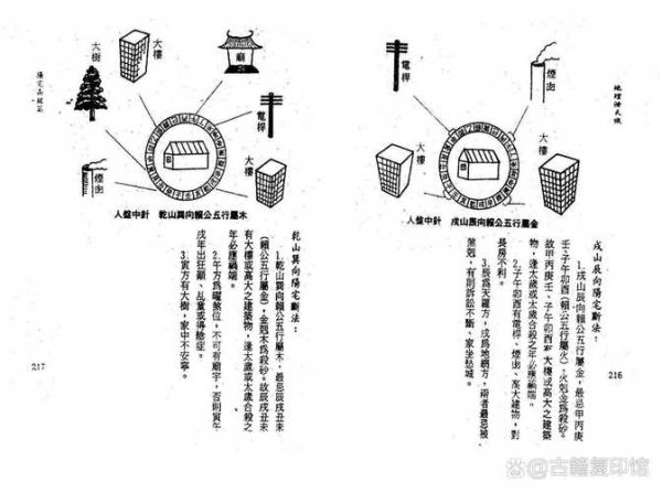 地理泄天机是什么_如何运用地理泄天机看风水-第1张图片-山城妙识 地理泄天机是什么_如何运用地理泄天机看风水-第1张图片-山城妙识