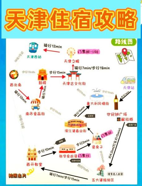 天津一日游最佳景点_天津一日游怎么安排-第2张图片-山城妙识 天津一日游最佳景点_天津一日游怎么安排-第2张图片-山城妙识