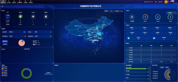 配电网地理信息系统是什么_配电网GIS如何提升运维效率-第1张图片-山城妙识 配电网地理信息系统是什么_配电网GIS如何提升运维效率-第1张图片-山城妙识