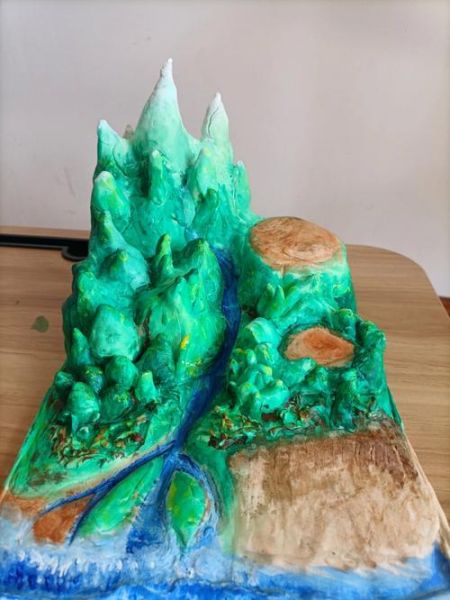 山体模型怎么做_山体模型用什么材料-第3张图片-山城妙识 山体模型怎么做_山体模型用什么材料-第3张图片-山城妙识