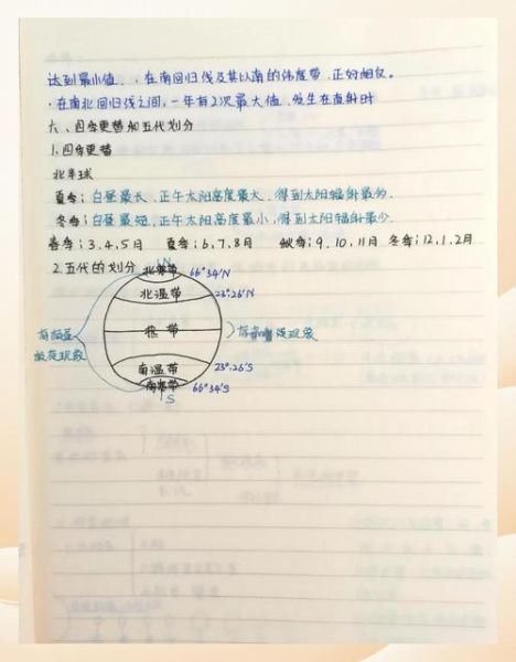 初一下册地理视频怎么学_地球运动知识点梳理-第3张图片-山城妙识 初一下册地理视频怎么学_地球运动知识点梳理-第3张图片-山城妙识