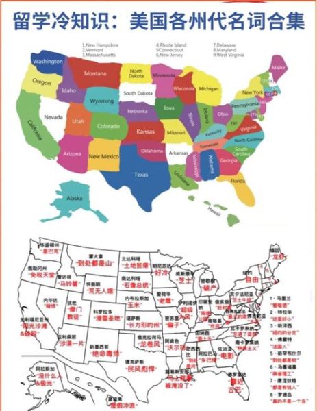 美国地理学习_如何高效记忆州名-第1张图片-山城妙识