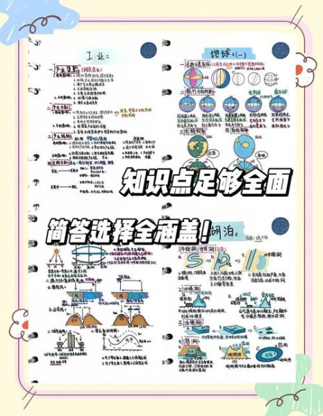 美国地理学习_如何高效记忆州名-第3张图片-山城妙识