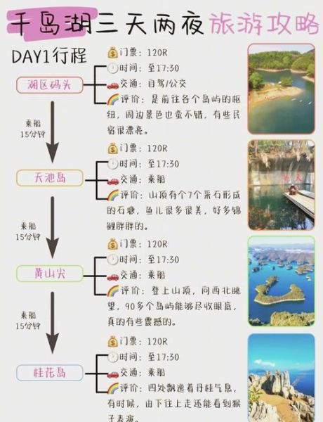 千岛湖必去景点有哪些_千岛湖一日游怎么安排-第2张图片-山城妙识
