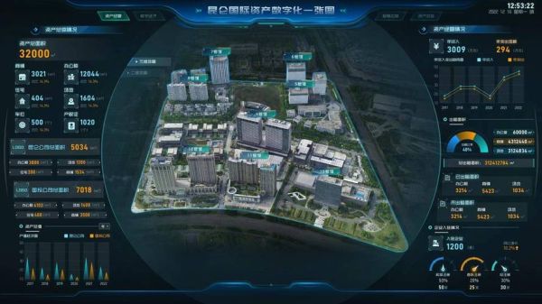 地理信息系统公司哪家好_如何选择GIS服务商-第3张图片-山城妙识 地理信息系统公司哪家好_如何选择GIS服务商-第3张图片-山城妙识