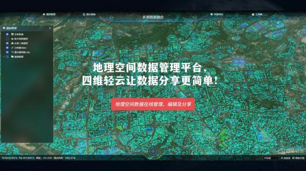 空间地理库有哪些_空间地理库怎么用-第2张图片-山城妙识 空间地理库有哪些_空间地理库怎么用-第2张图片-山城妙识