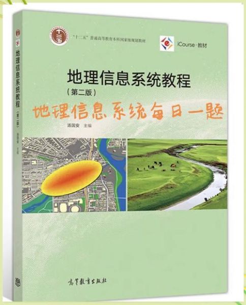 空间地理库有哪些_空间地理库怎么用-第3张图片-山城妙识 空间地理库有哪些_空间地理库怎么用-第3张图片-山城妙识